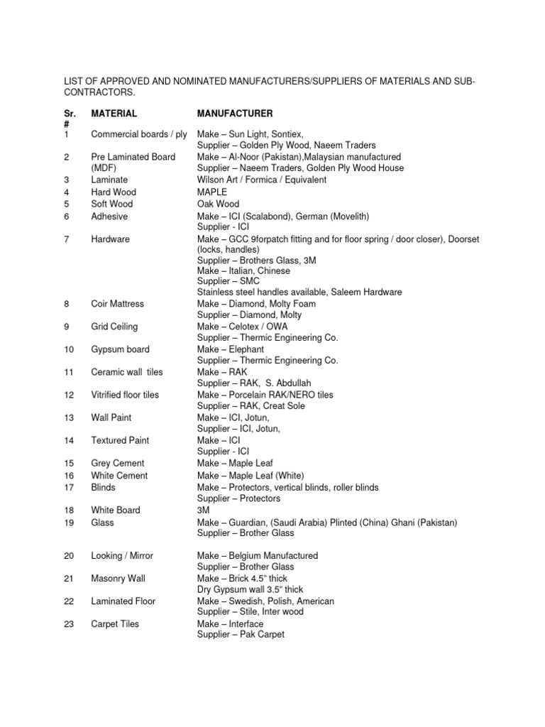 List of Approved Suppliers | PDF | Architectural Elements | Building Technology