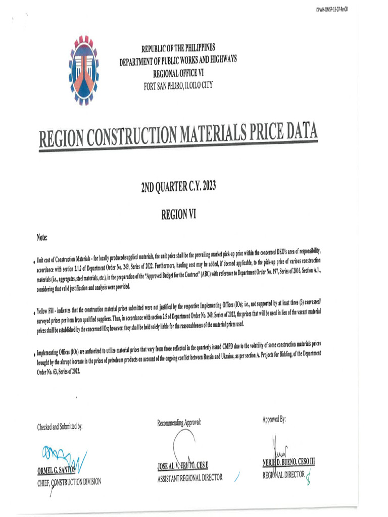 RCMPD 2nd Quarter C.Y. 2023 Approved 0 | PDF