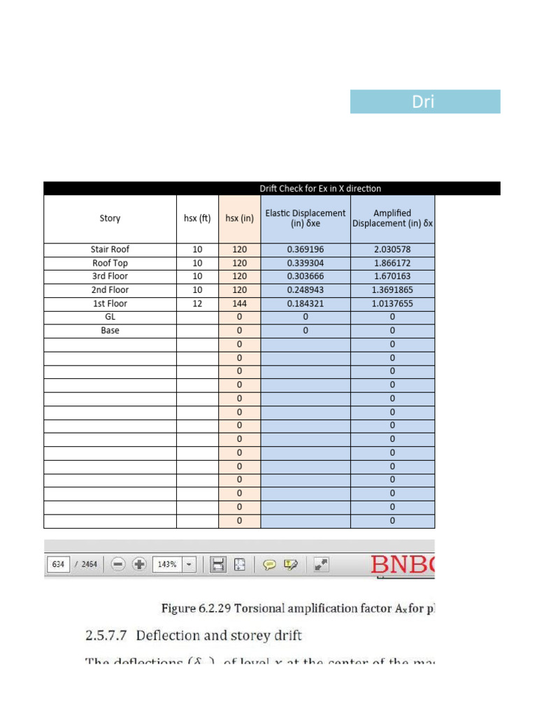 Story Drift Check According To BNBC 2020 | PDF