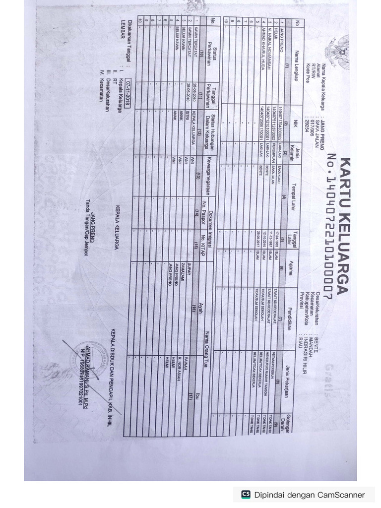 M. Haikal Noviansyah | PDF