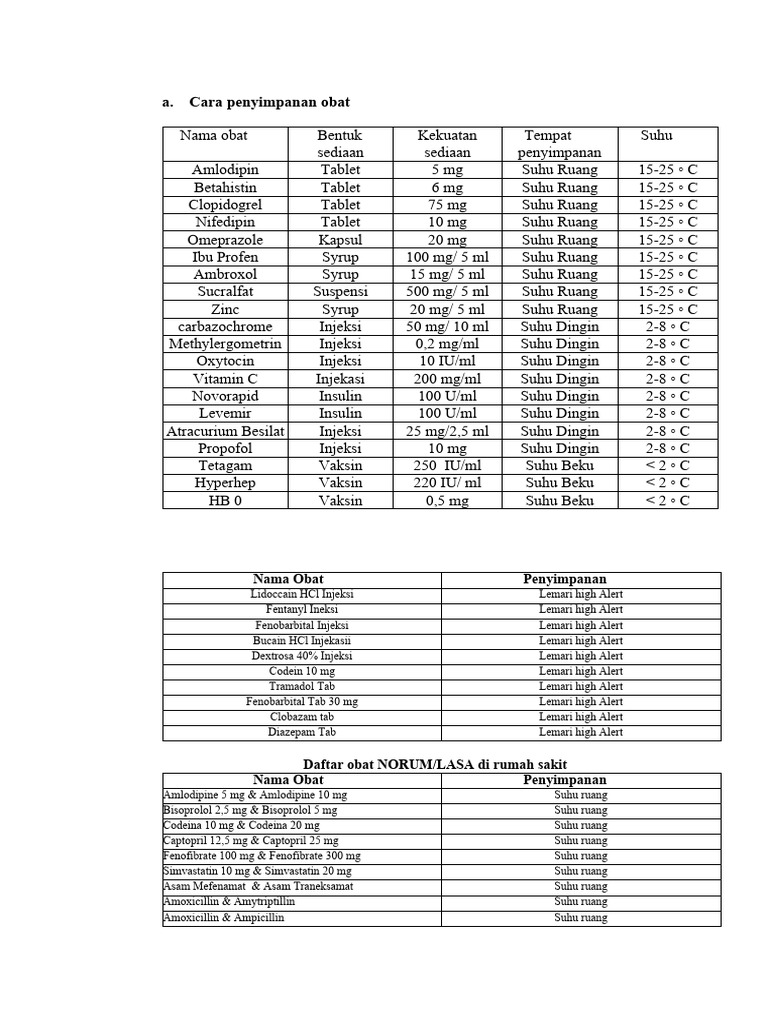 Cara Penyimpanan Obat Download Free Pdf Drugs Organic Compounds