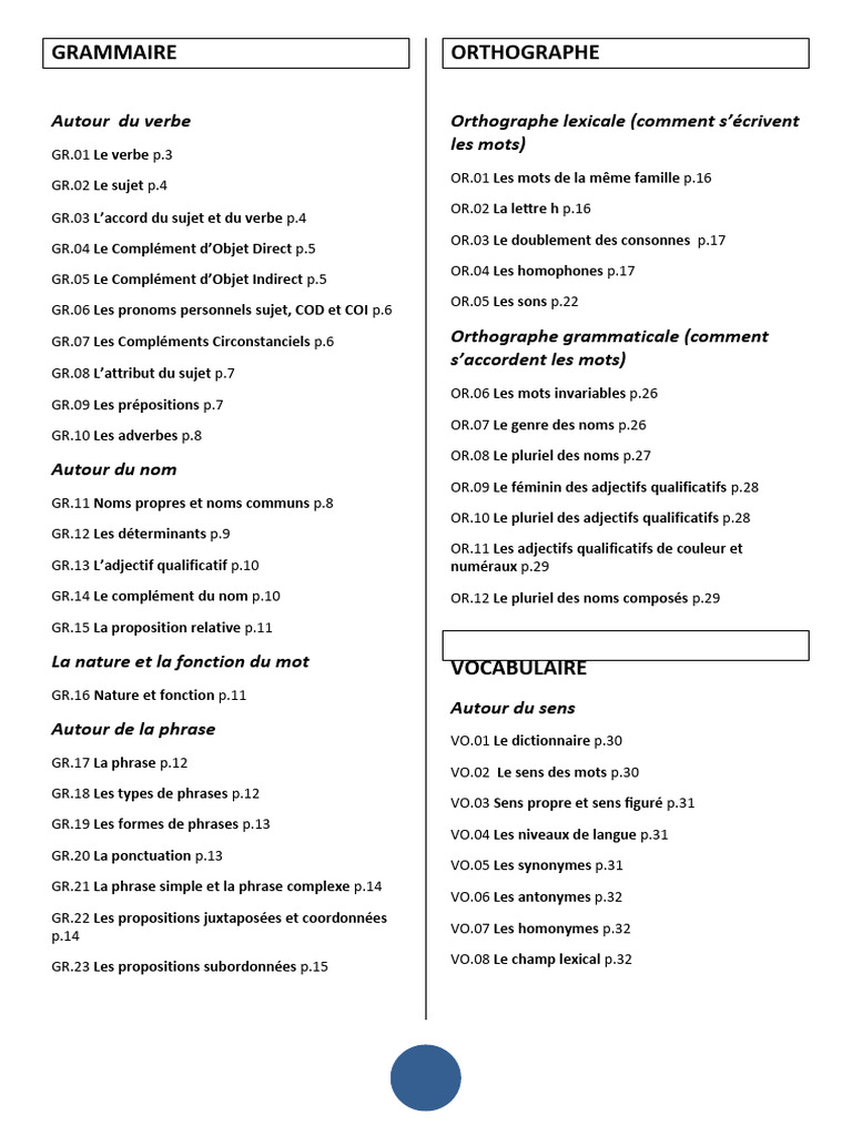 Cahier de leçons de grammaire et conjugaison | PDF | Nom (grammaire ...