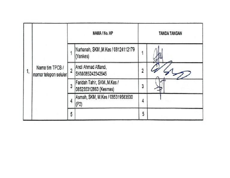 D2 bUKTI UMPAN BALIK Laporan Hasil | PDF