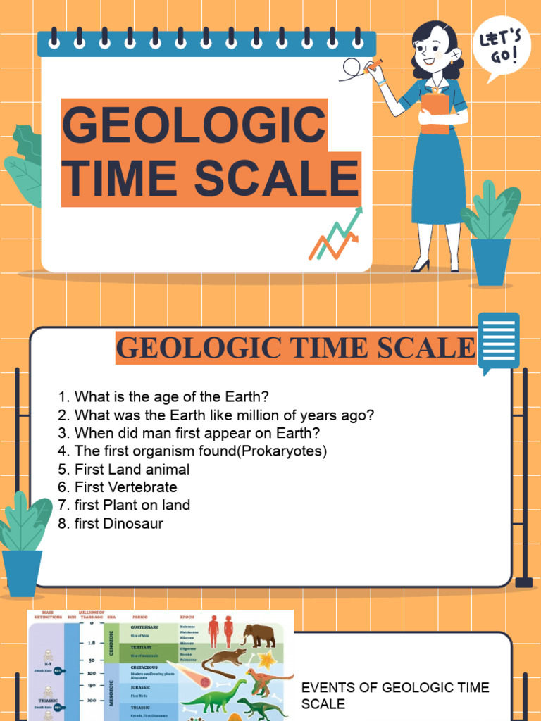 Module 2 History of Life On Earth | PDF | Geologic Time Scale | Fossil