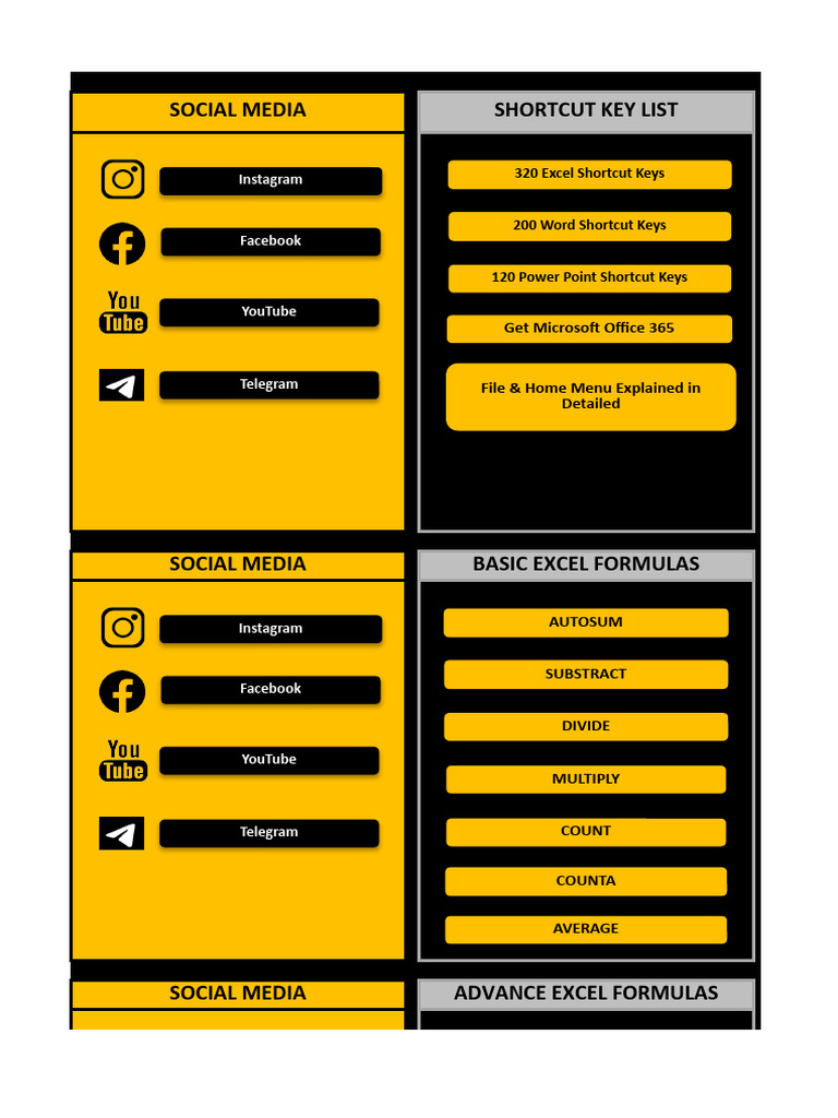 Beginner To Advance Excel Course Practice File | PDF