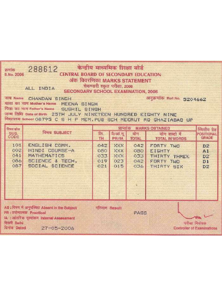 Chandan Singh Documents | PDF