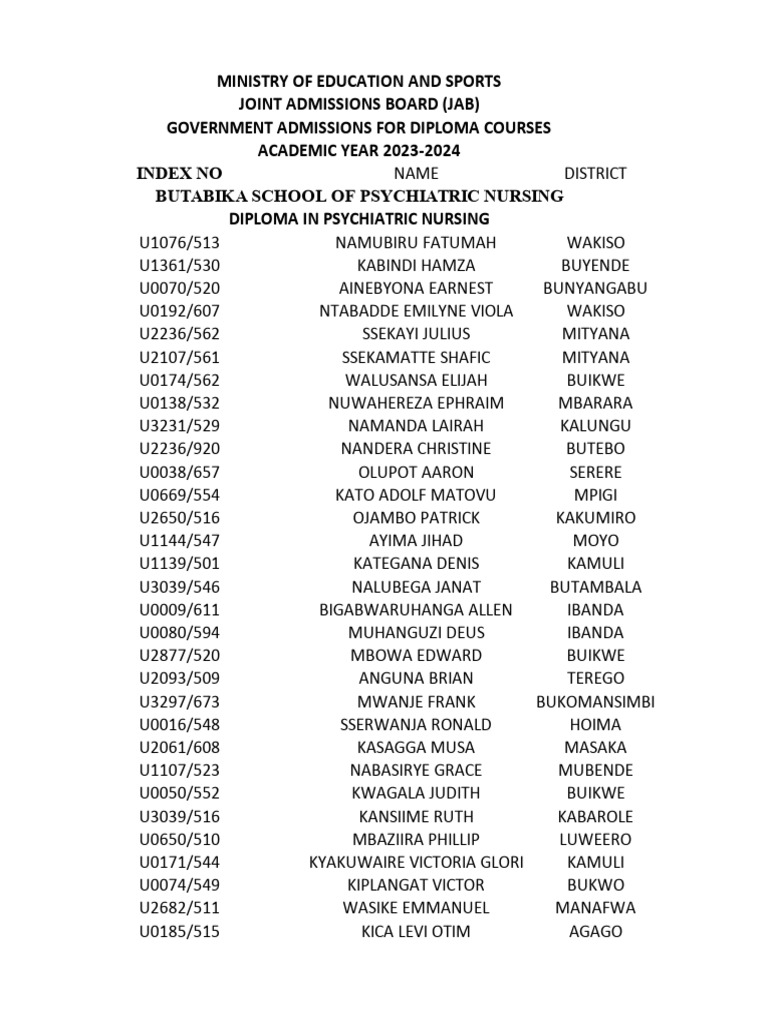 Butabika Nursing Admission List 2023-2024 | PDF | Health Care | Medicine