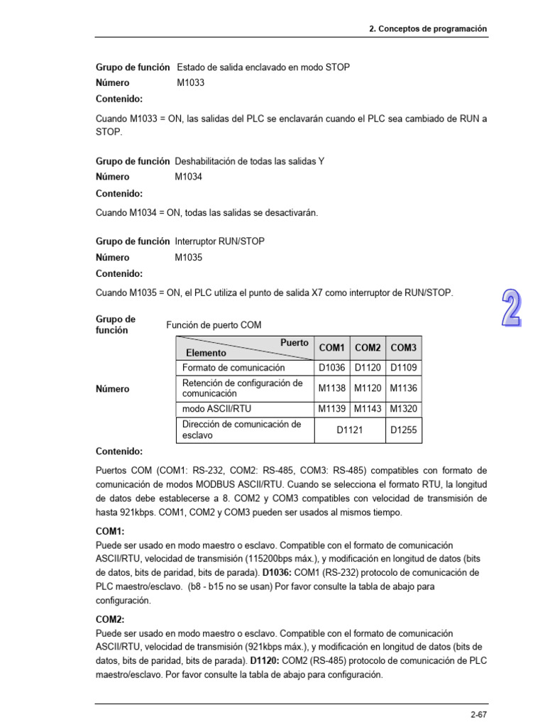 Config Port PLC Delta | PDF