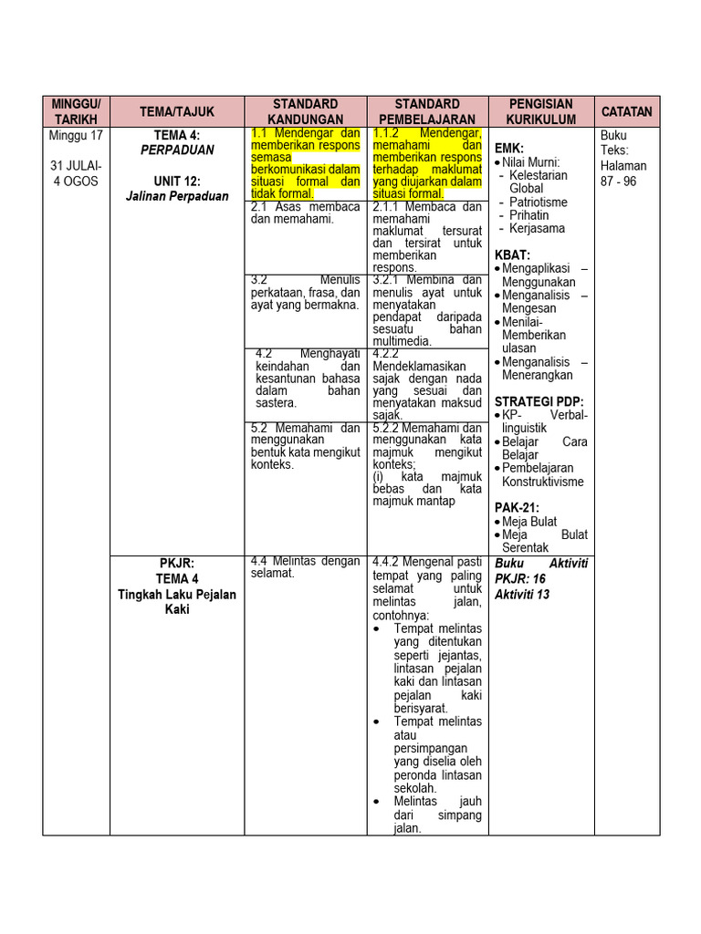 Pembentulan Kump 3 | PDF