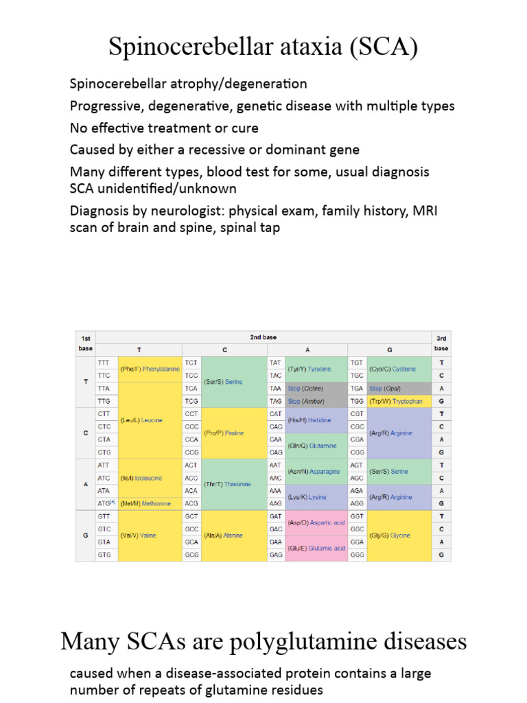 Spinocerebellar Ataxia (SCA) DMH 2020 | PDF