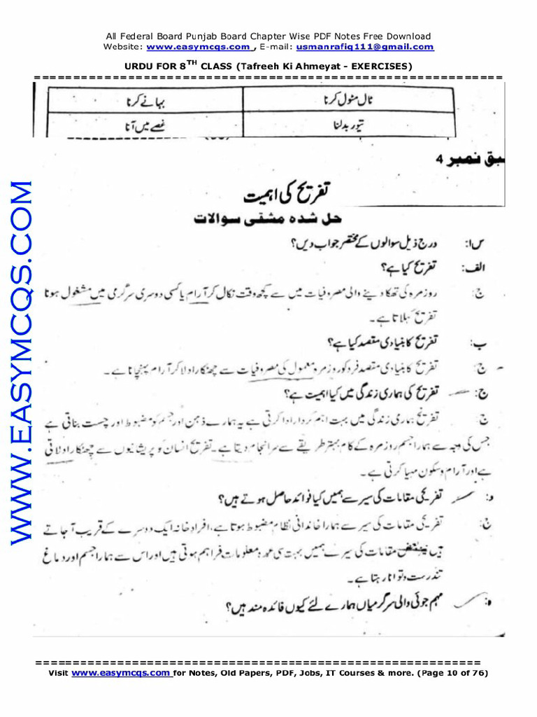 8th URDU Chapter 4 Tafreeh Ki Ahmeyat Notes | PDF