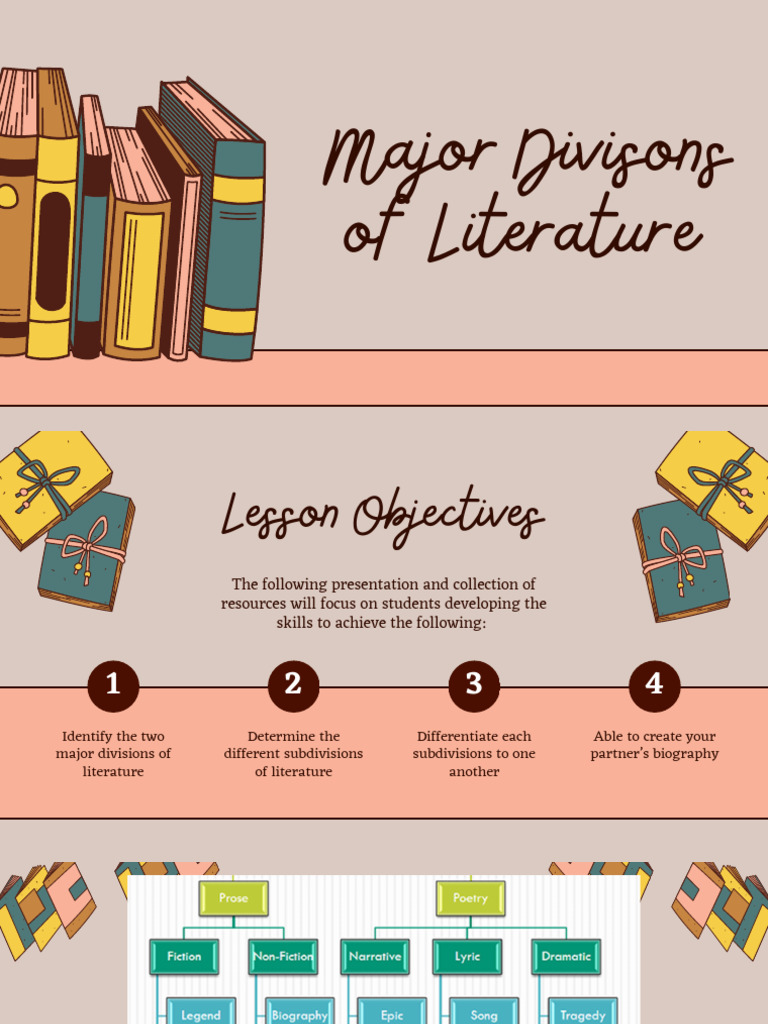 Major Divisions of Literature (GNED05 Week4) | PDF