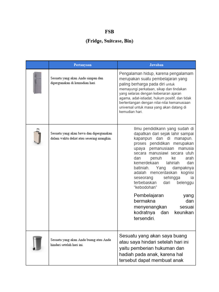 H6 - Refleksi Model FSB | PDF