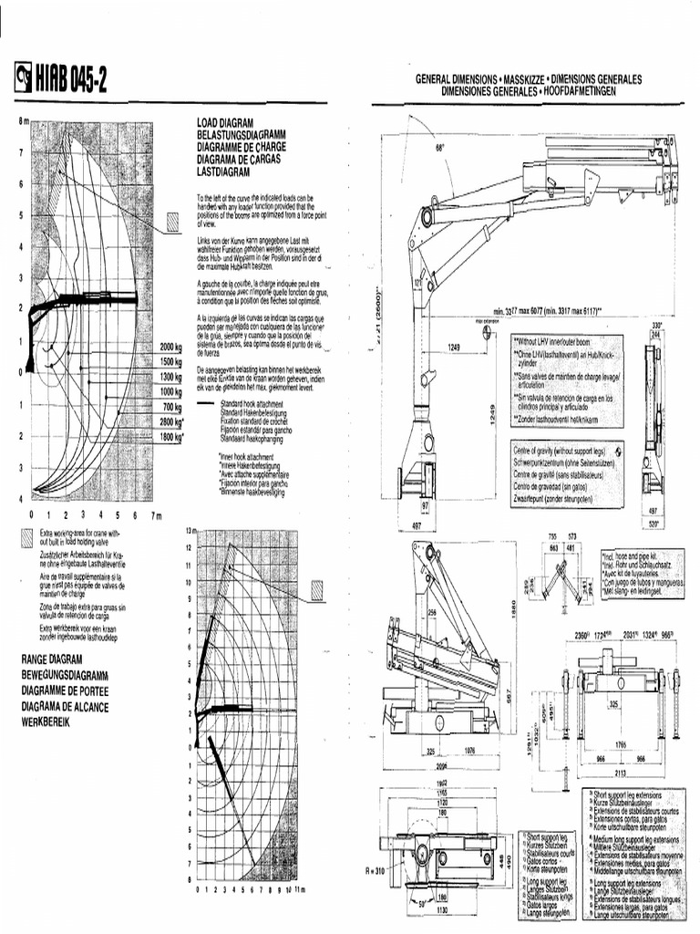 Hiab 045 1-2-3 | PDF