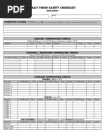 FSSAI CheckList | PDF | Food Safety | Hygiene