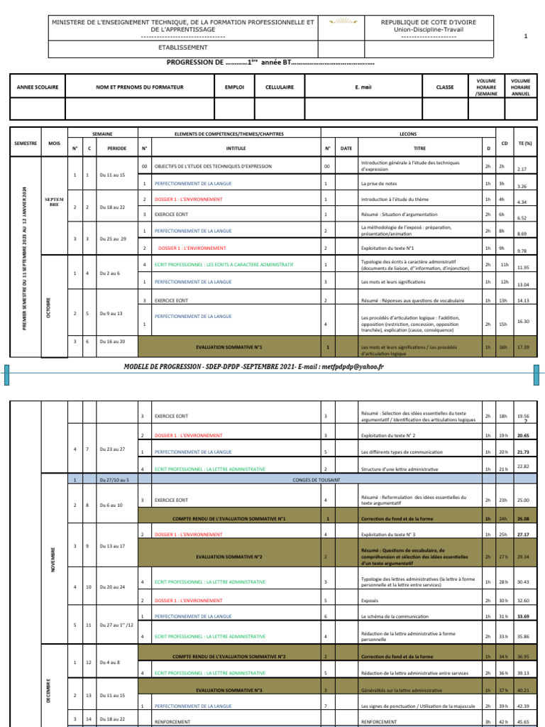 Progression BT 1 2023-2024-1 | PDF
