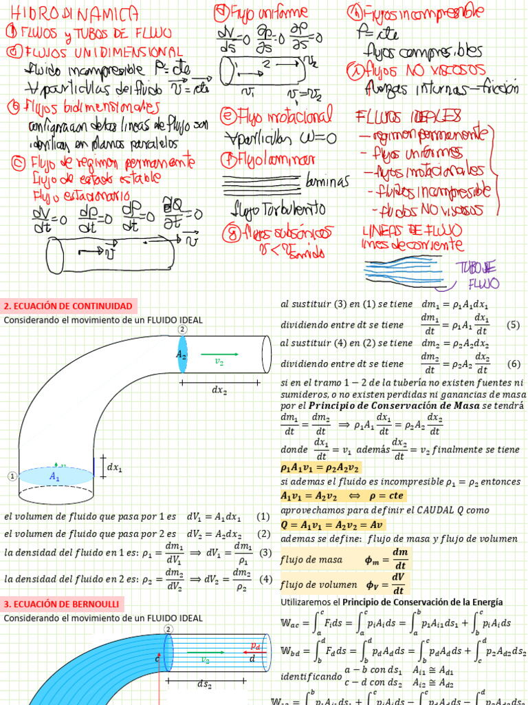 25 Mecanica de Fluidos Hidrodinamica | PDF | Dinámica de fluidos | Física