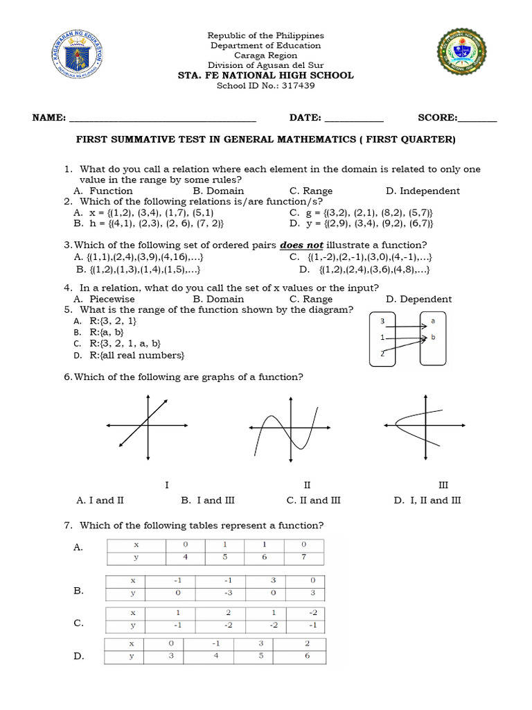 1st Q 1ST SUMM GENMATH | PDF | Function (Mathematics) | Functions And ...