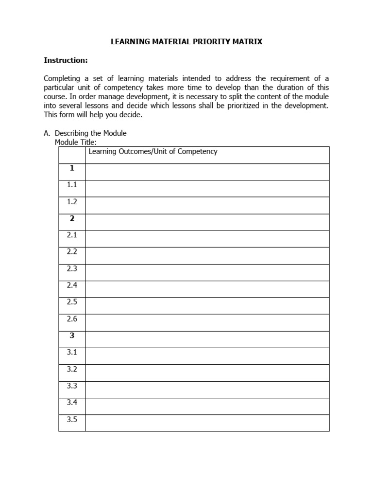 Learning Material Priority Matrix | PDF