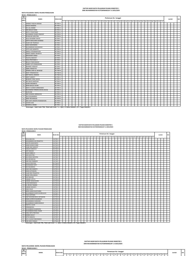 Daftar Hadir Mapel Pilihan SMK 2023/2024 | PDF