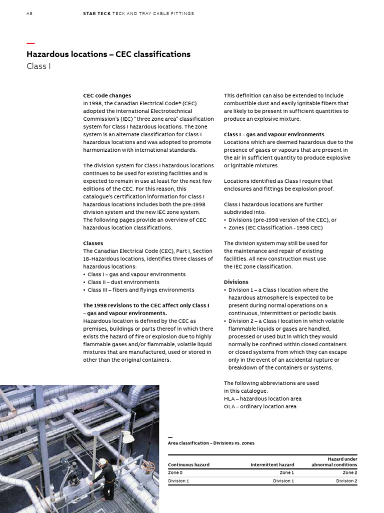 Hazardous Locations Cec Classifications | PDF | Acetic Acid | Ethanol