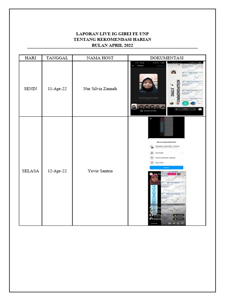 Laporan Live Ig Gibei Fe Unp | PDF
