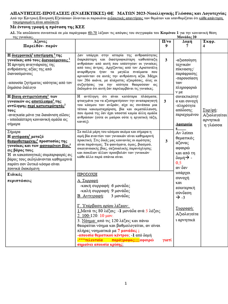 ΑΠΑΝΤΗΣΗ ΥΠΟΥΡΓΕΙΟΥ | PDF