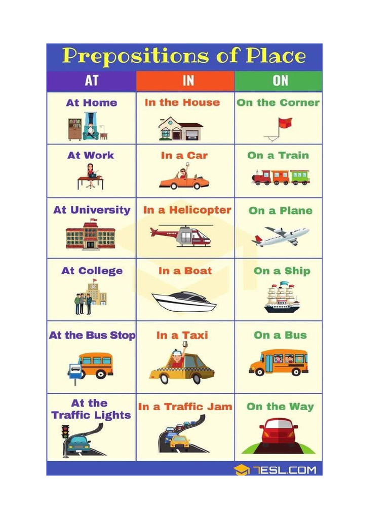 Preposition of Place | PDF