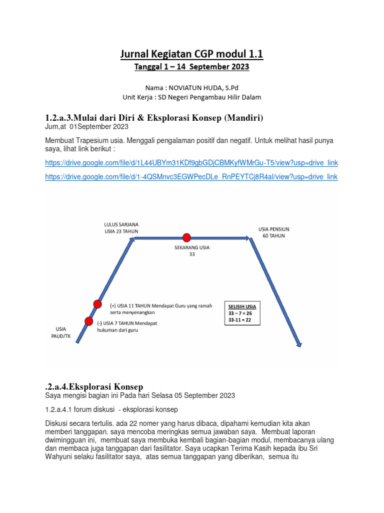 Jurnal Kegiatan CGP Modul 1.2 | PDF