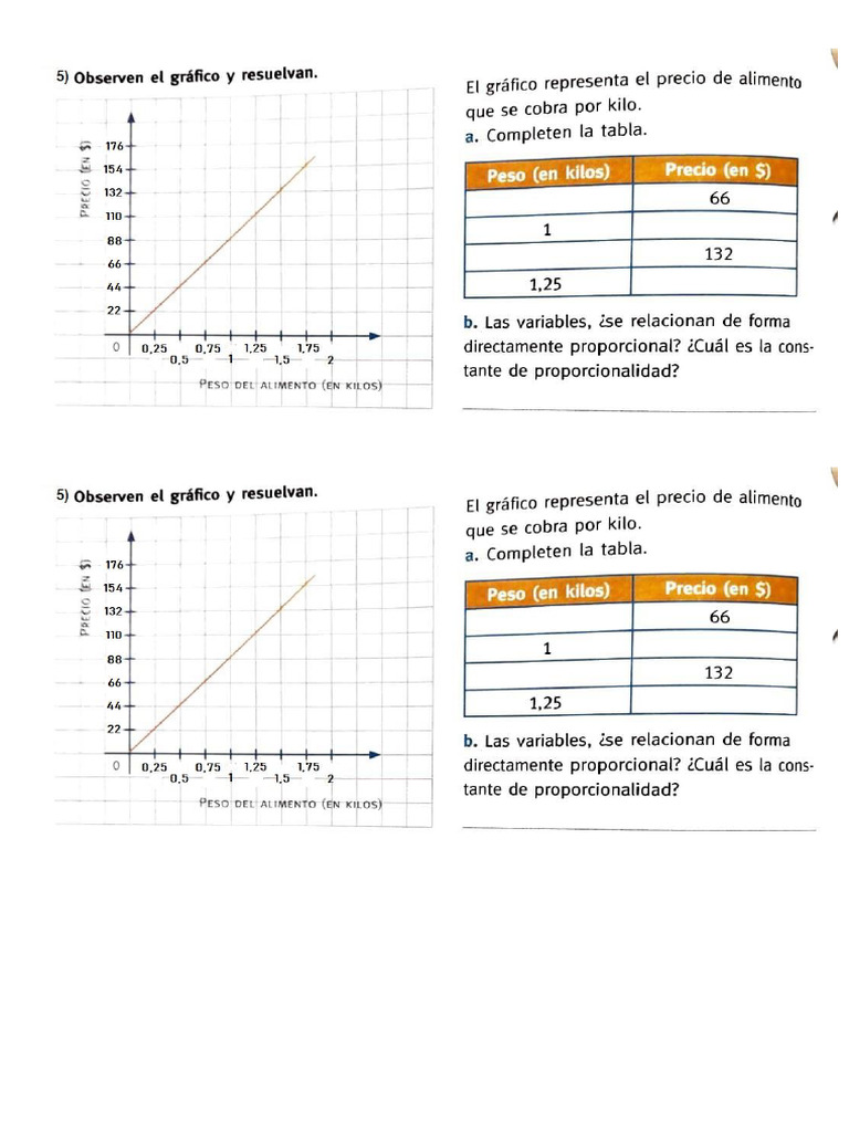 Act. 5 Proporcionalidad Directa | PDF