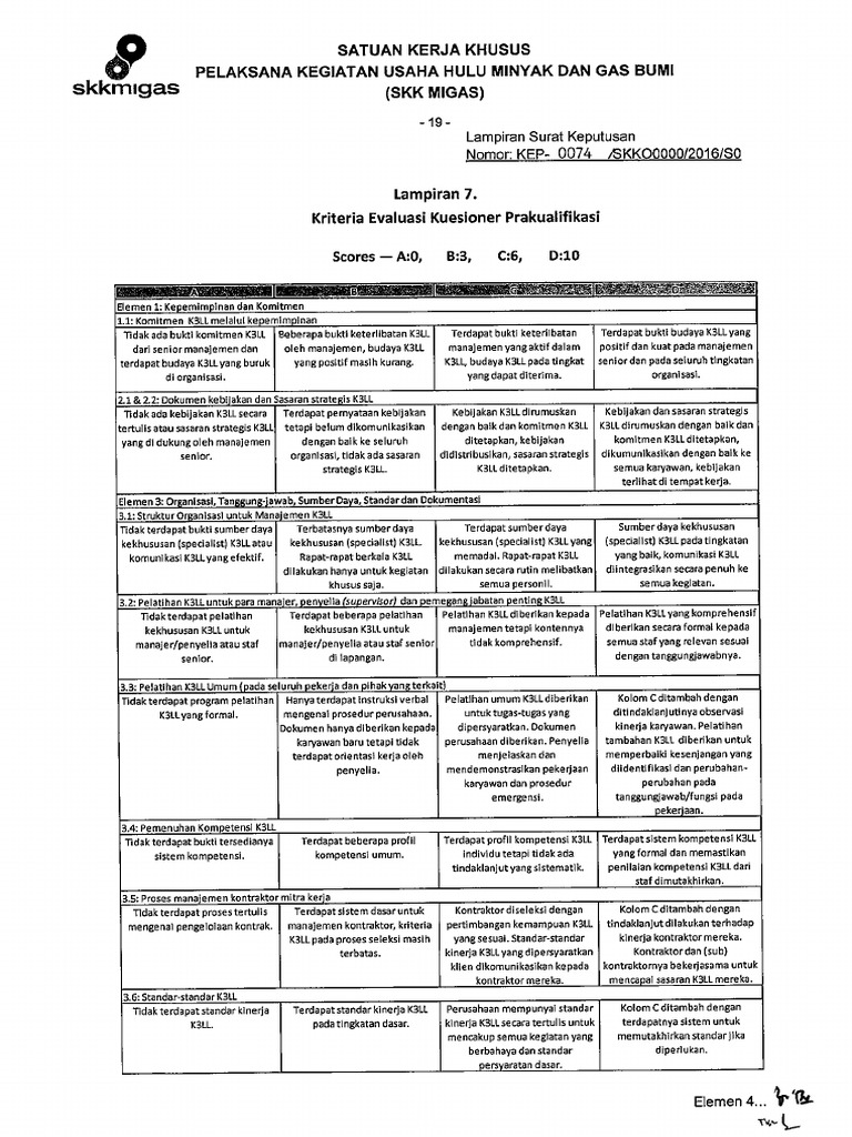 Penilaian CSMS | PDF