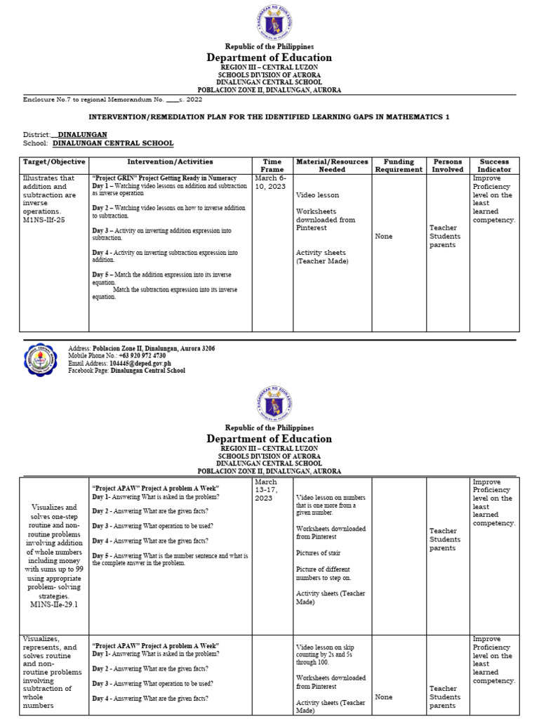 1 SSC Class Intervention Plan in Math Q2 | PDF