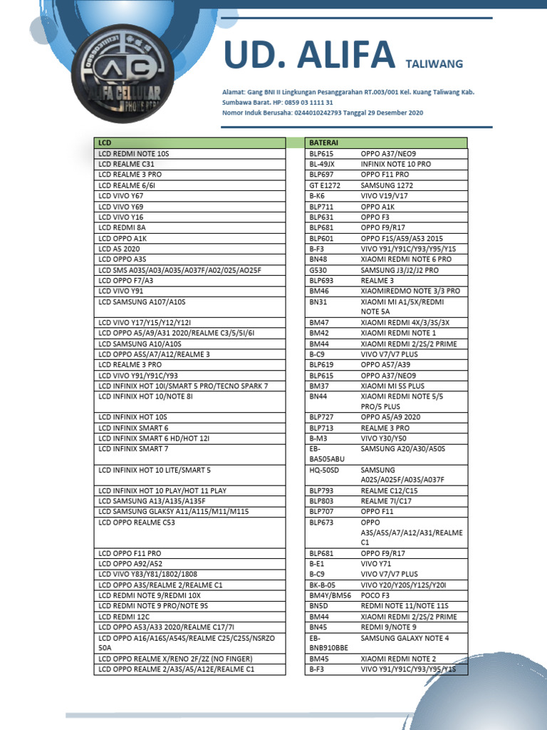 Brosur Penjualan Spare Part Handphone Android | PDF | Mobile ...