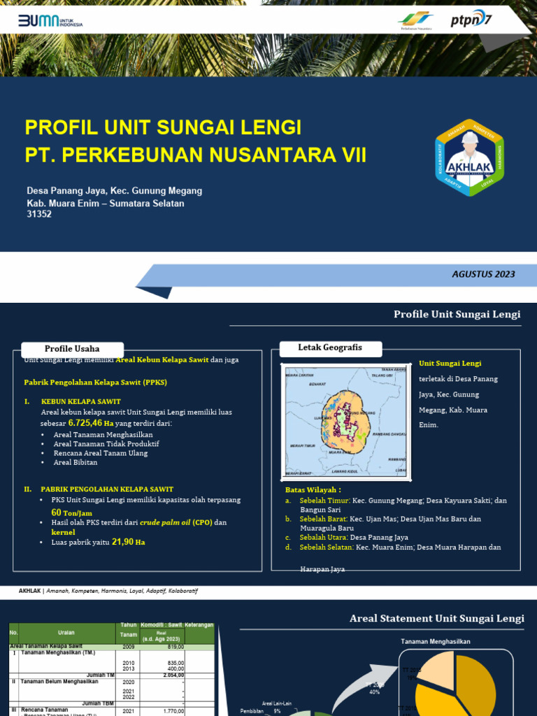 Profil PTPN VII Suli (S.d. Agustus 2023) Rev.01 | PDF