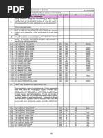 BOQ - Electrical Work | PDF