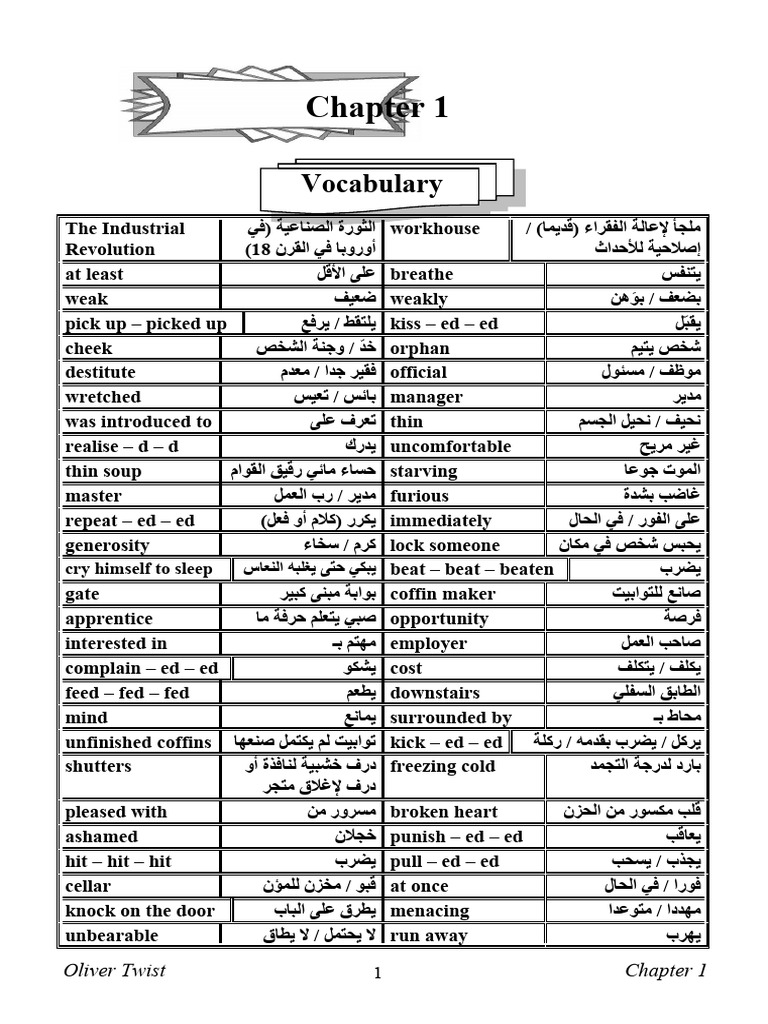 Oliver Twist MR Ehab Fathi Ch1 | PDF