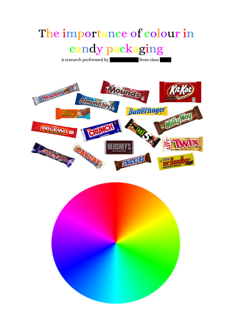 ACE Research Assignment | PDF | Candy | Confectionery