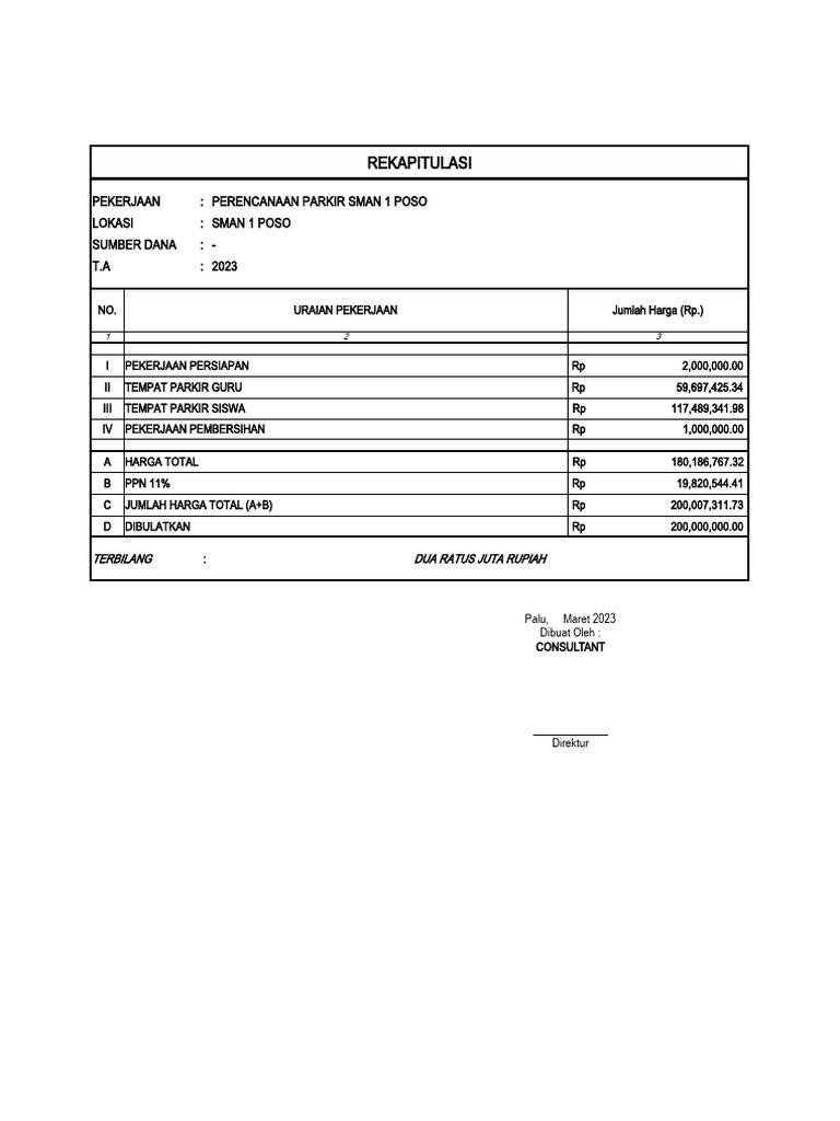 SMAN 1 POSO (1) Baru | PDF