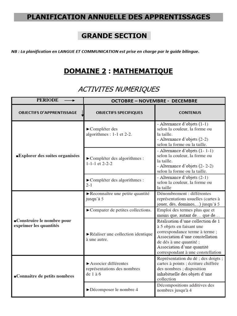 Planification Annuelle Grande Section | PDF