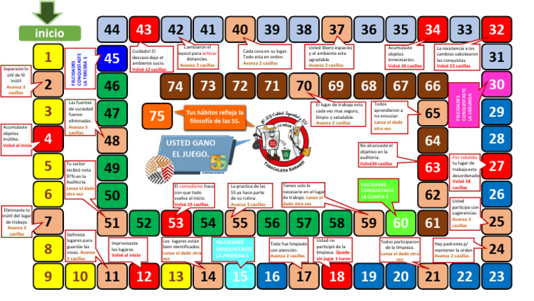 Juego de La Oca | PDF