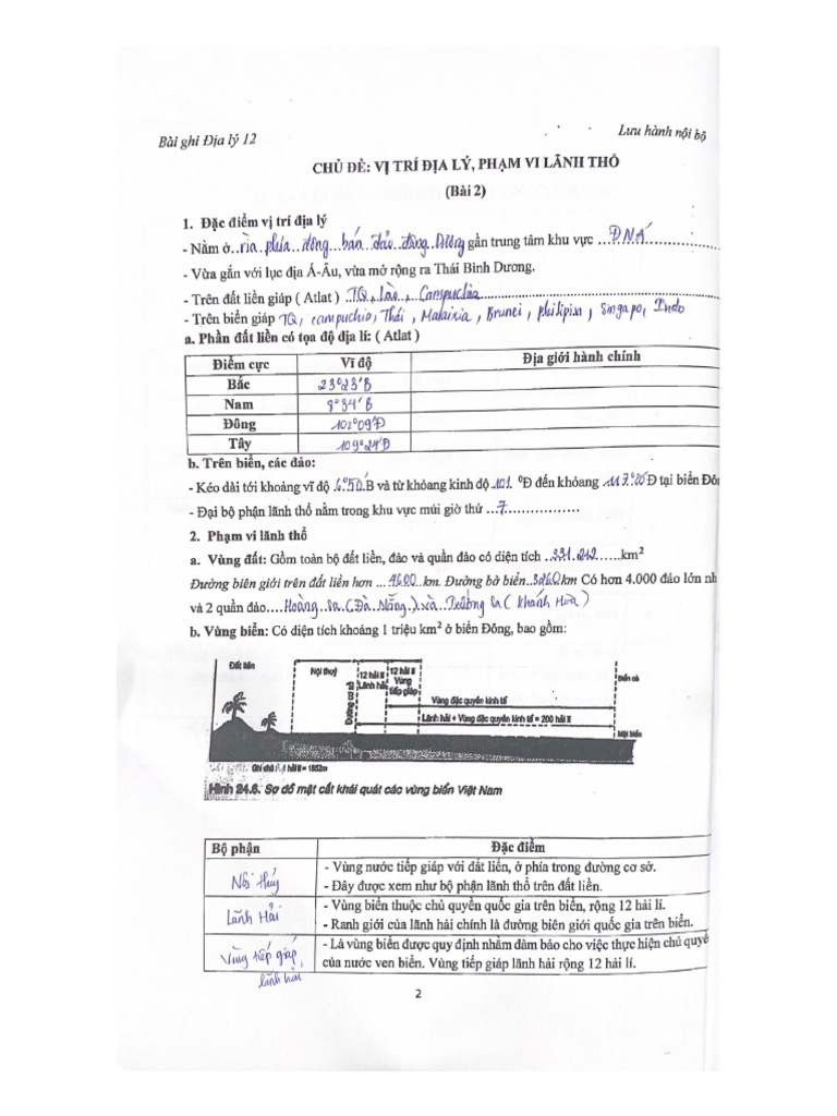 Dja Giói Hänh Chinh | PDF