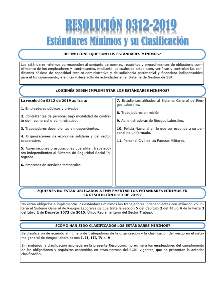 Estándares Mínimos SST: Resolución 0312 | PDF | Derecho laboral