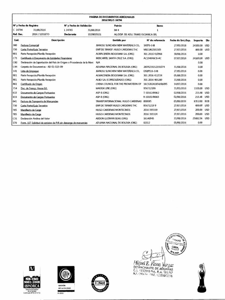 Abdon Guzman Sejas | PDF