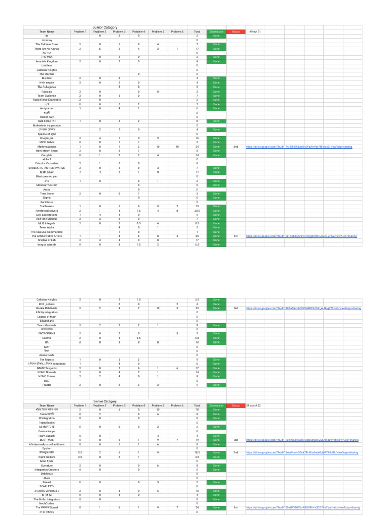 Final Result Pdf Mathematical Objects Analysis