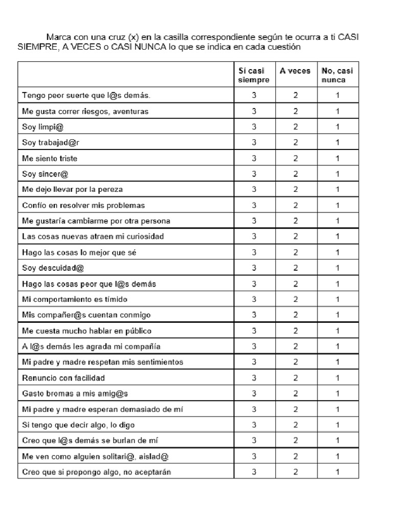Test Autoestima | PDF