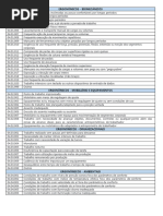 Trabalho Eventual - Intermitente - Permanente | PDF | Tempo