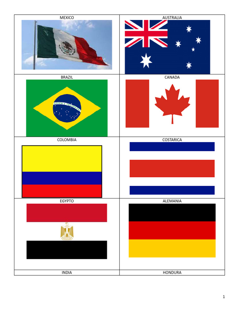 Banderas de Paises | PDF