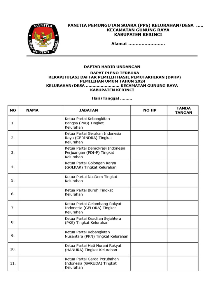 Draft Daftar Hadir Pleno PPS | PDF