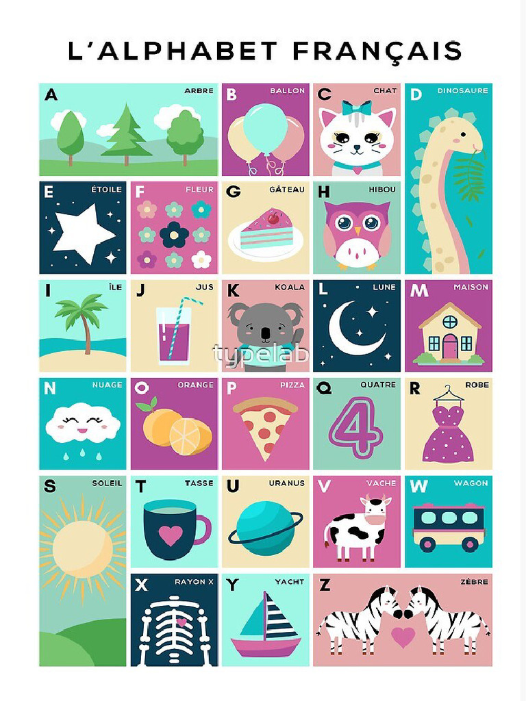 Prononciation de l'alphabet français | PDF | Arts du langage et ...