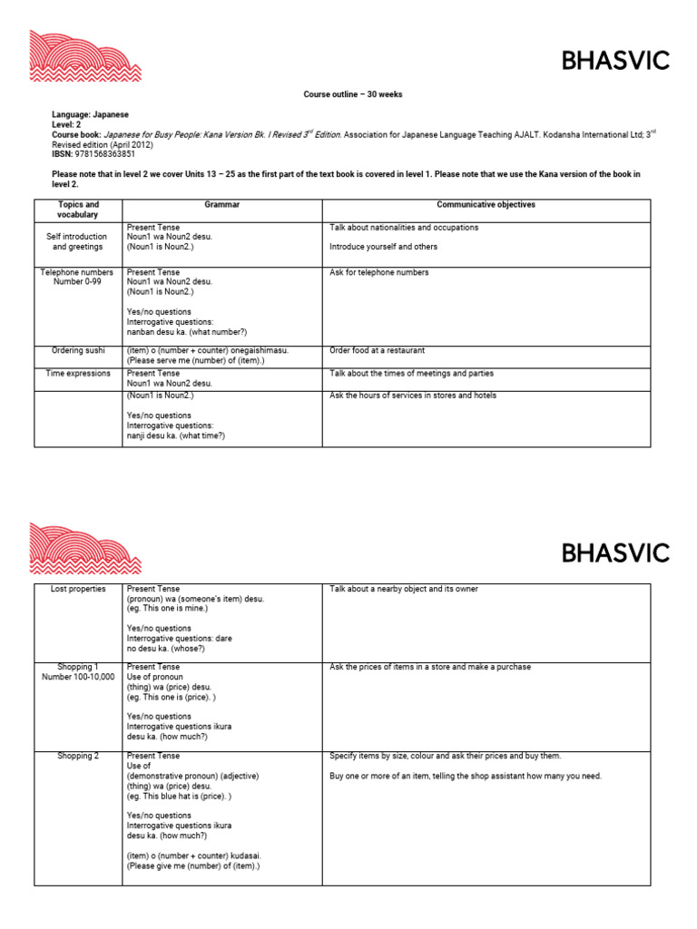 Japanese Level 2 2169 | PDF | Verb | Japanese Language